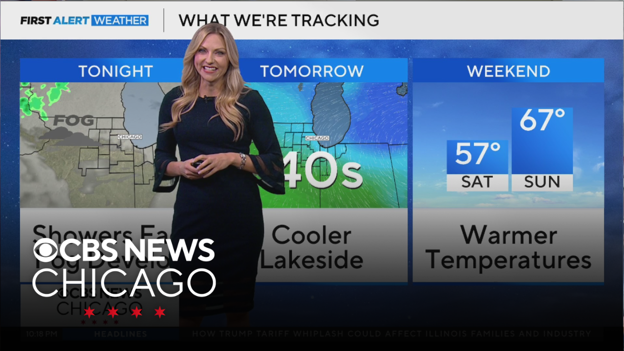 Another dreary day coming Thursday in Chicago - CBS Chicago