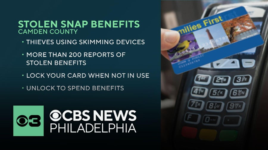 Hundreds of Camden County, New Jersey residents' EBT benefits were ...