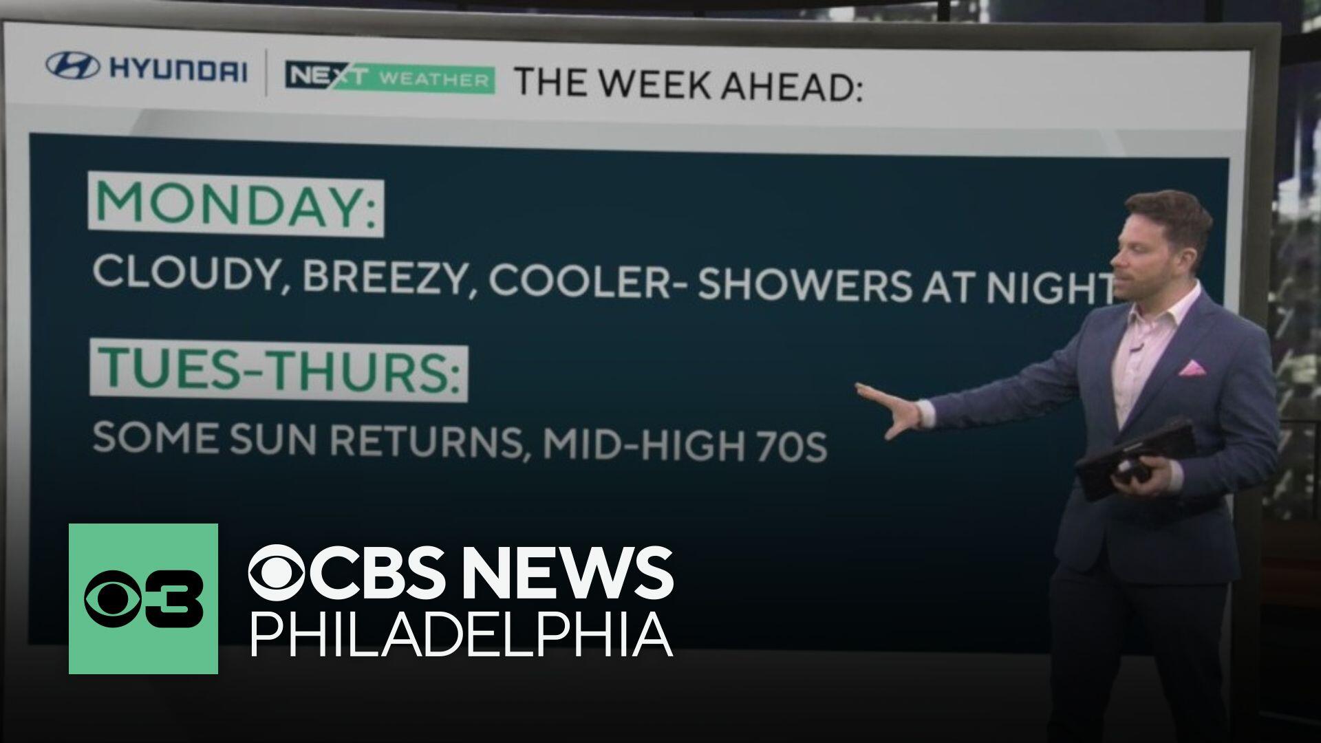 Philadelphia starts off work week with cloudy skies, chance for rain ...