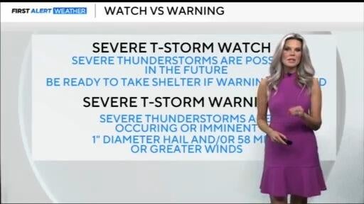 Severe Weather Watch vs. Warning: What's the Difference? - CBS Colorado