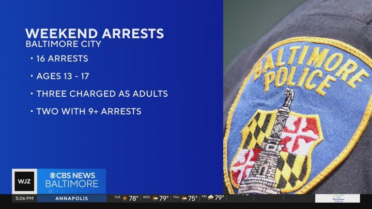 16 teenagers charged with violent crimes in Baltimore over the weekend - CBS Baltimore