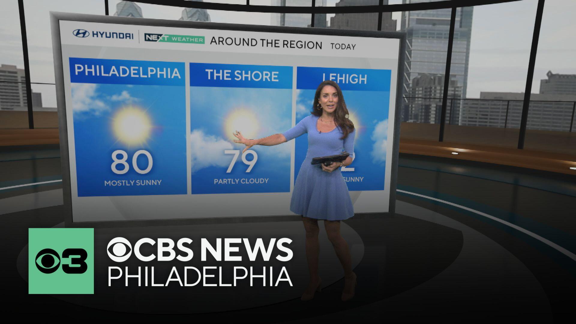 Sunny and warm conditions continue Wednesday, Thursday in Philadelphia ...
