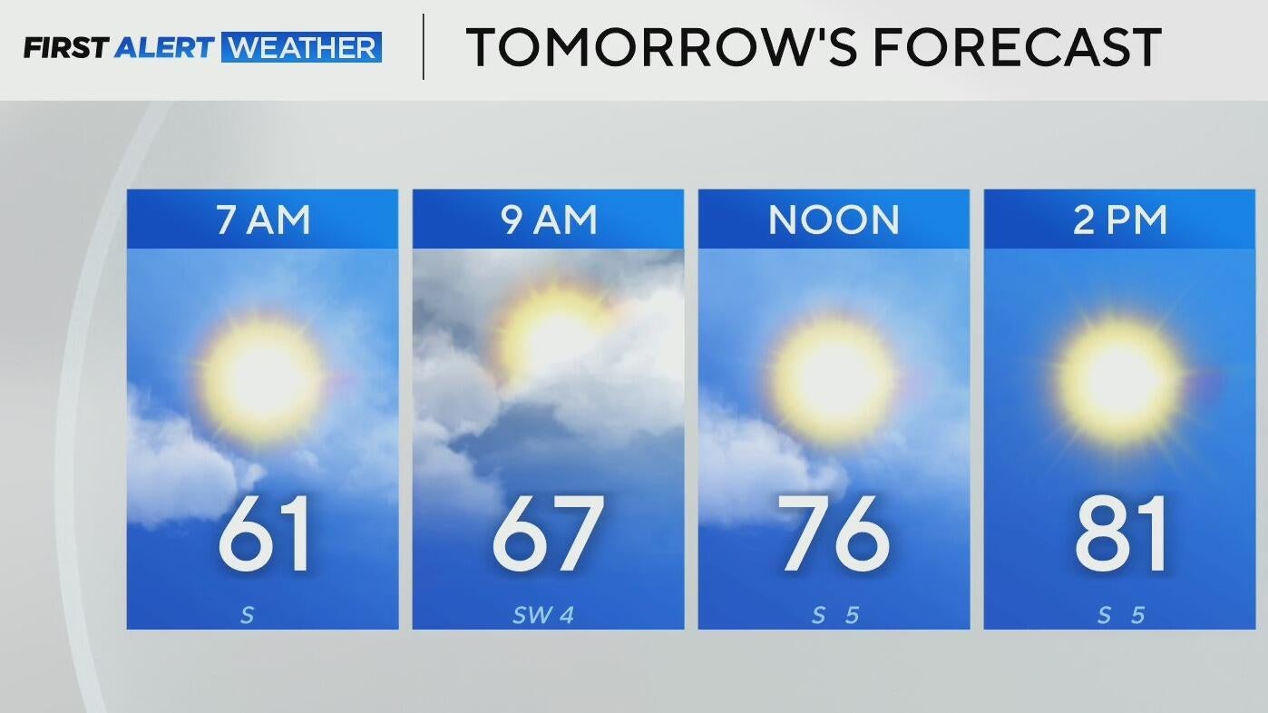 Pleasant, calm Thursday ahead in North Texas before storms return - CBS ...