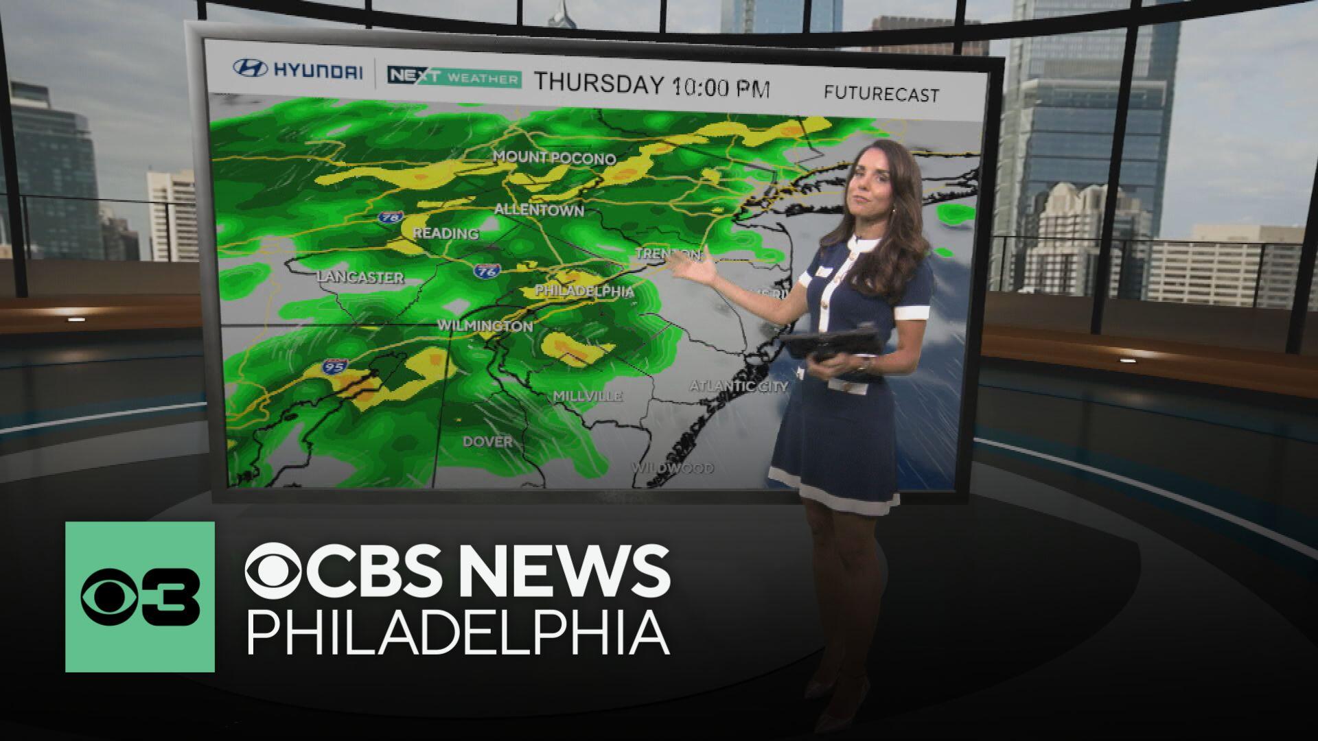 Sun and clouds make for beautiful Wednesday weather in Philadelphia ...