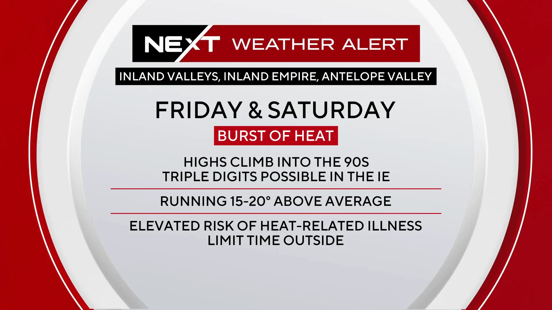 Hot weather expected to drive up temperatures in Southern California ...