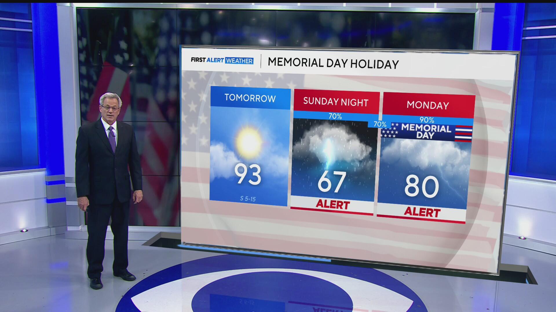 Large hail, damaging winds and flooding threaten North Texas on Sunday ...