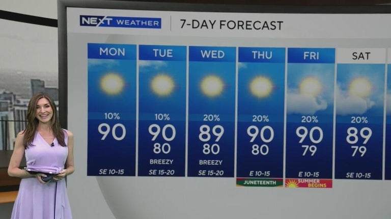 South Florida in for a hot and humid week, with "feels like" temps in ...