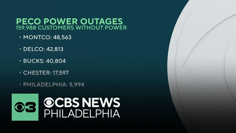 Thousands without power in Philadelphia region following severe storms ...