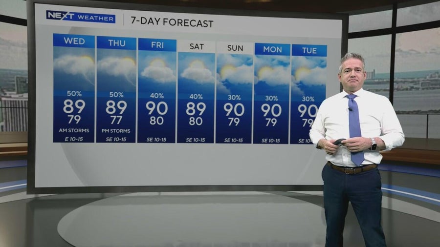 Tropical Storm Andrea becomes first named storm of 2025 Atlantic ...