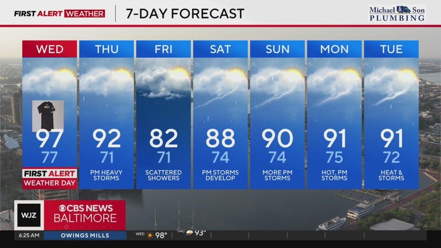 Dangerous Maryland heat wave continues through Wednesday - CBS Baltimore