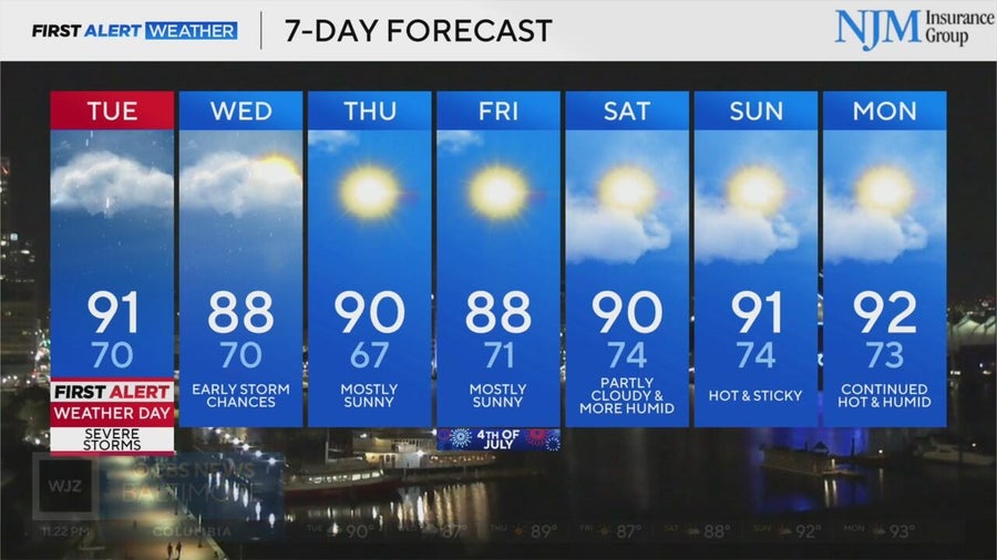 Alert Day with more potentially severe weather in Maryland on Tuesday ...