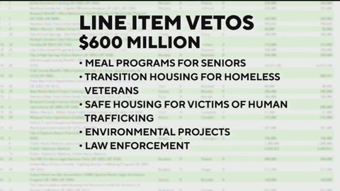 Florida state senator criticizes DeSantis' line-item vetoes to 2025 ...