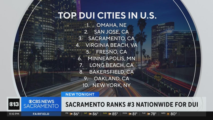 Sacramento has 3rd-worst DUI rate in the nation, new survey shows - CBS ...