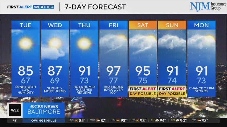 Gorgeous weather expected across Maryland this week - CBS Baltimore