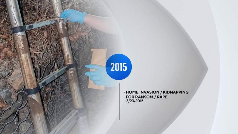 "American Nightmare" kidnapper Matthew Muller gets new life sentence ...