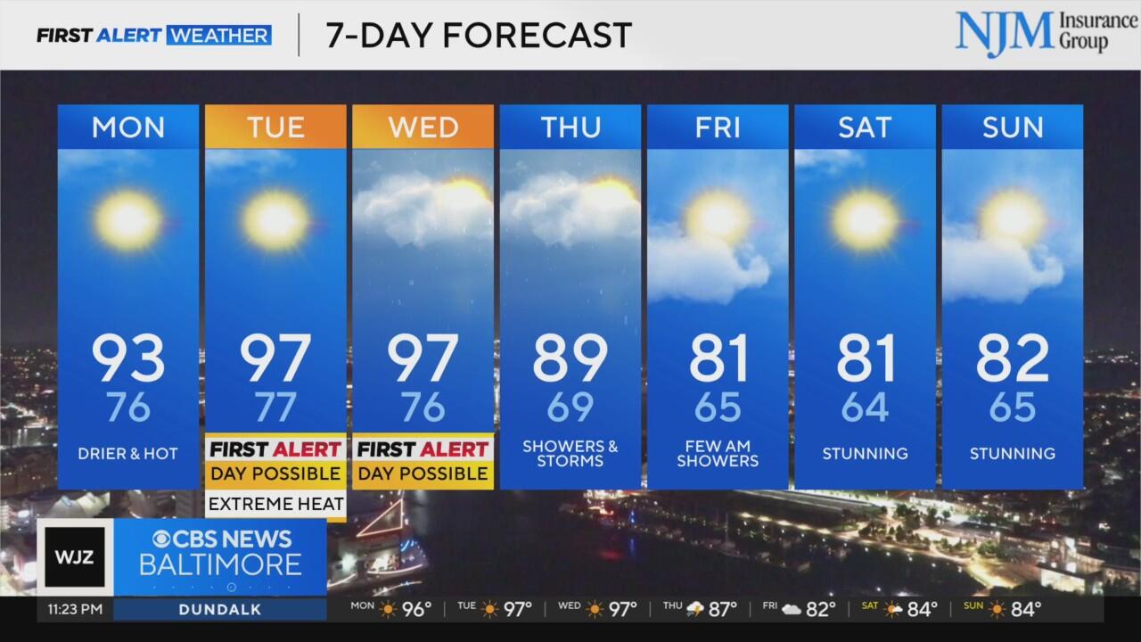 Temperatures cool, storms fall apart across Maryland Sunday Evening ...