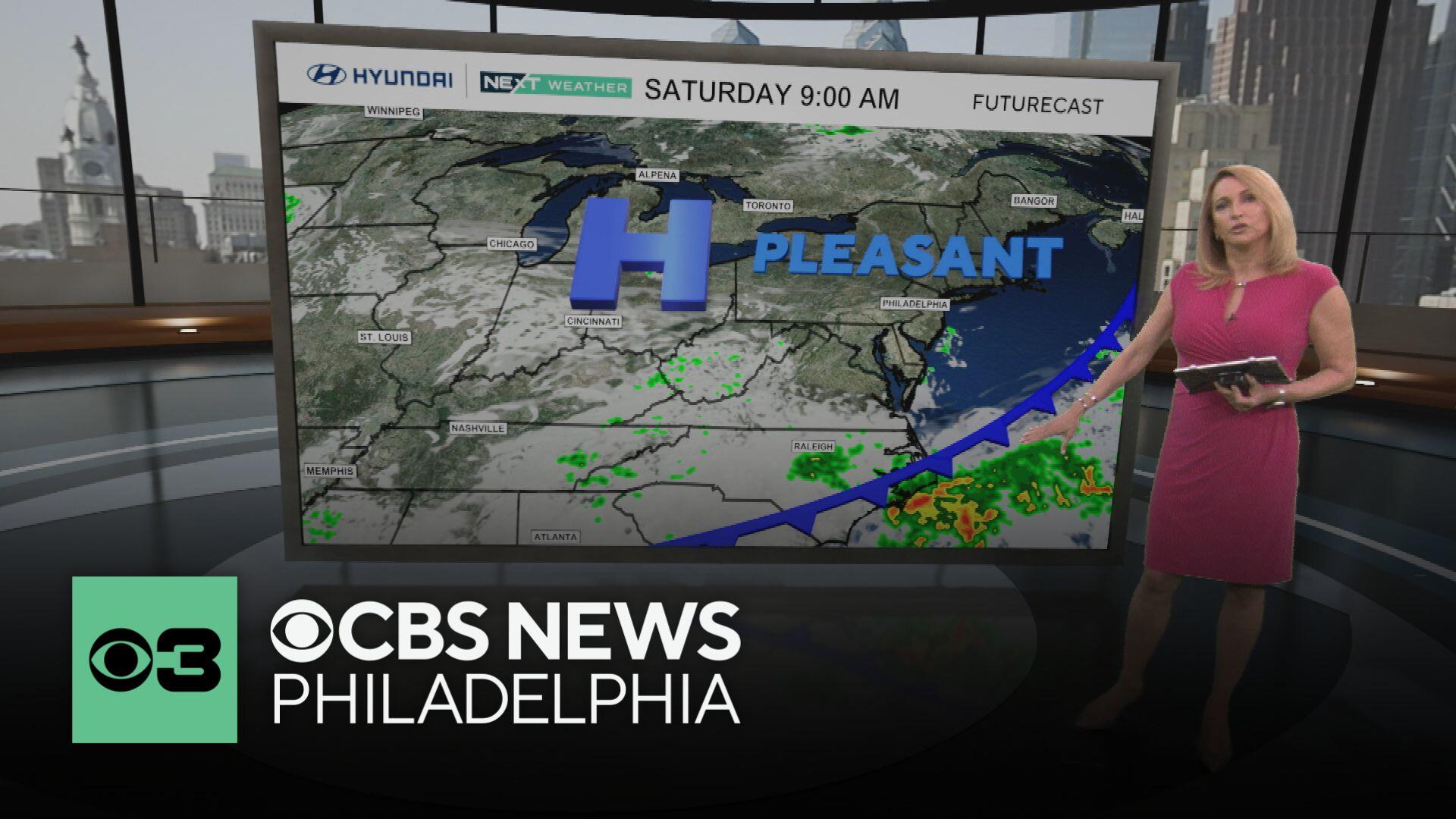 Gorgeous weekend weather arrives after one of hottest Julys on record ...