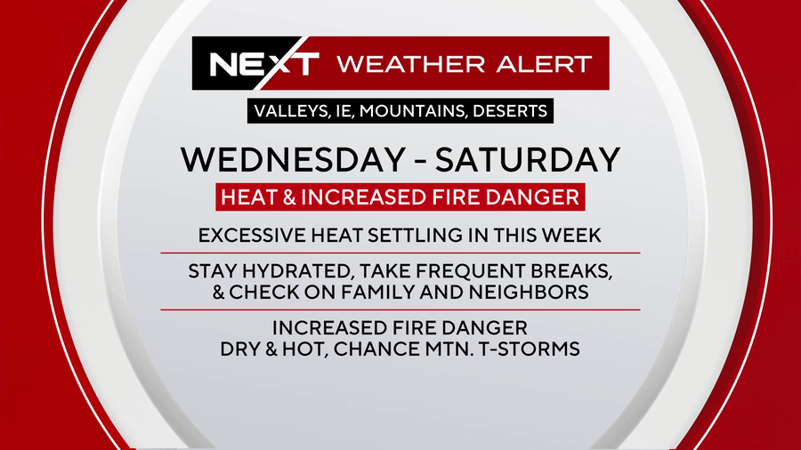 Southern California heat wave kicks off, near-record temperatures ...