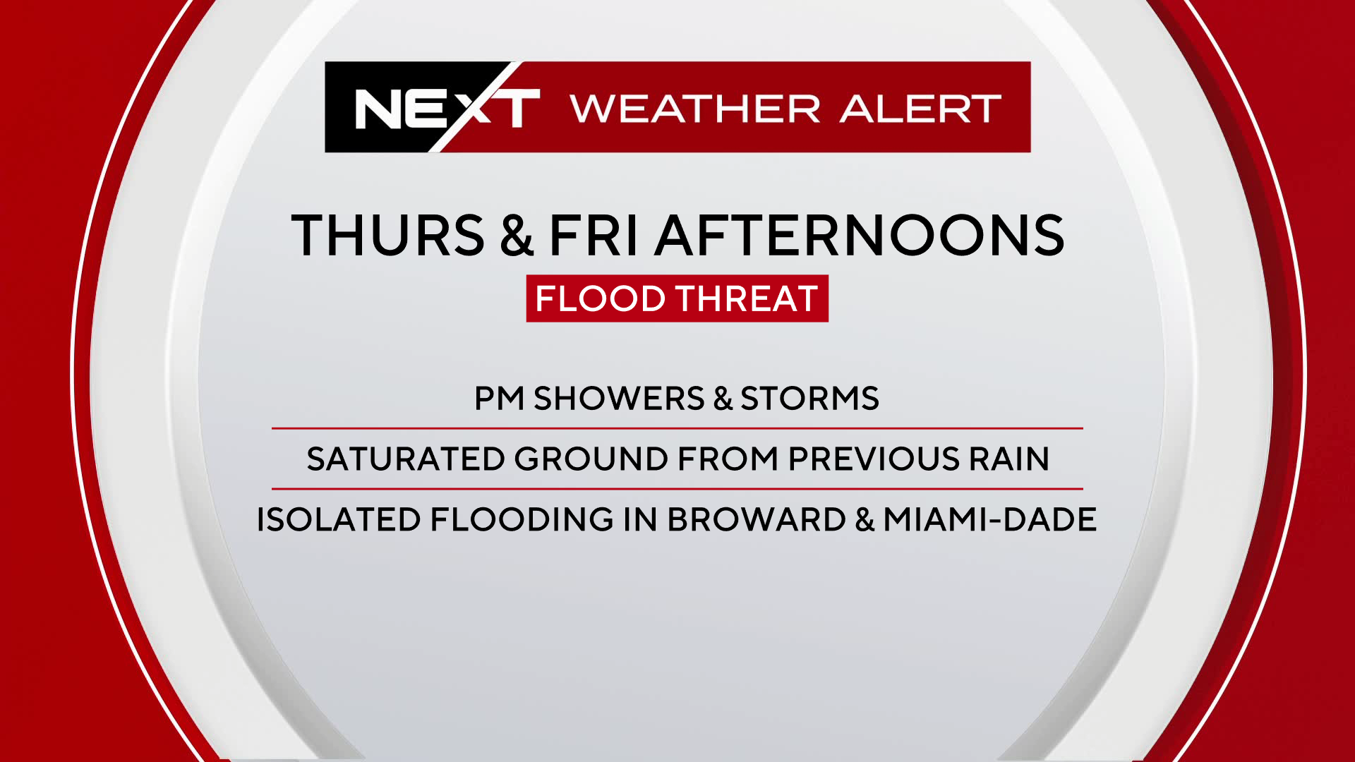 Flash flood threat returns to Miami and Broward as afternoon storms ...