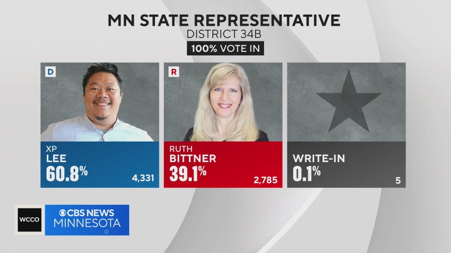 Democrat Xp Lee wins special election to fill seat of slain Minnesota ...