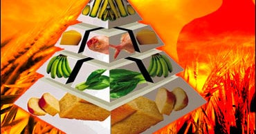 Food pyramid replacement coming June 2 - CBS News