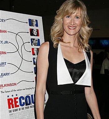 Time For A "Recount"