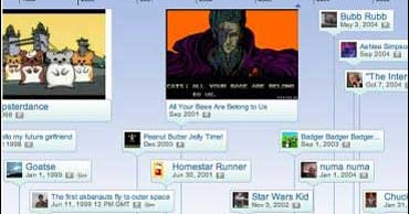 A History Of Internet Fads And Trends - CBS News