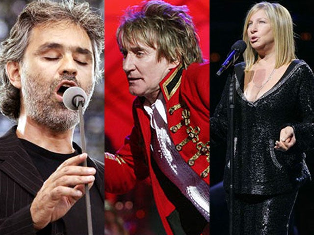 Celebs with Stage Fright