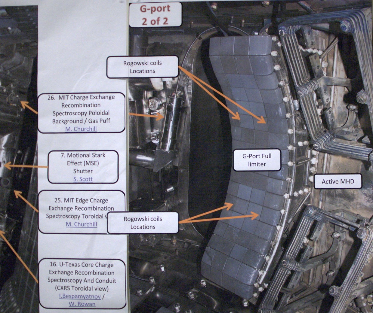 MIT's very own nuclear reactor