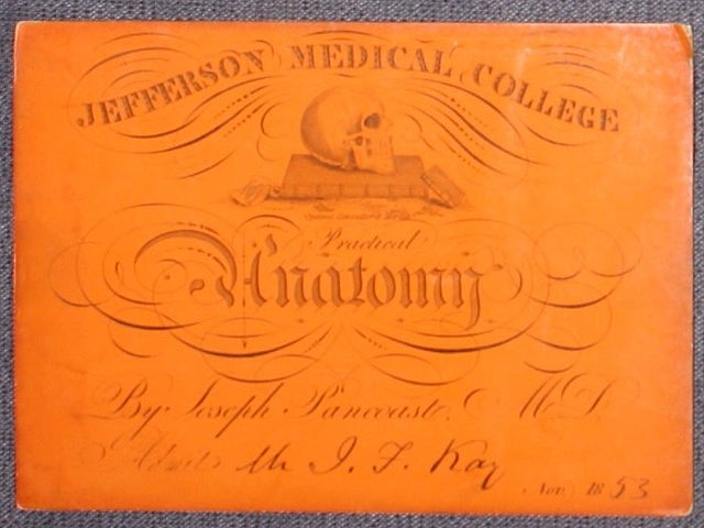 Civil War medicine: 37 pieces of history