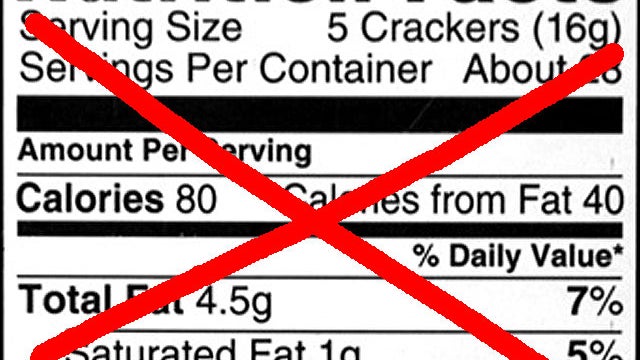 Nutrition labels to change for first time in 20 years - CBS News