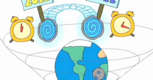 Why I now believe time travel is totally possible - CBS News