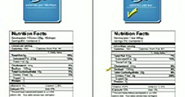 Food labels may get "Energy Star"-like look - CBS News