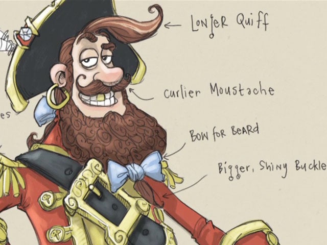 Stop-motion technology in "The Pirates! Band of Misfits"