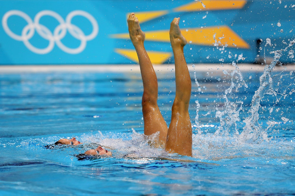 London Olympics: Synchronized Swimming