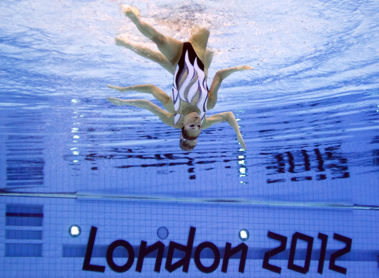 London Olympics: Synchronized Swimming