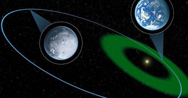NASA: Wide range of alien planets may support life - CBS News