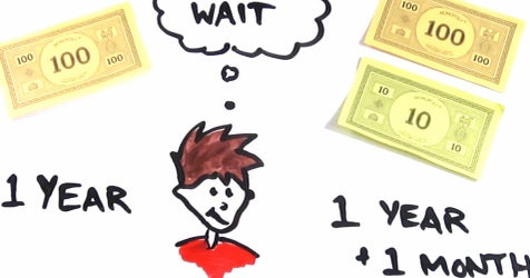 Some of the science behind procrastination (and tips on how to manage ...