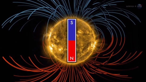 Sun's magnetic field about to flip, causing "ripple effect" - CBS News