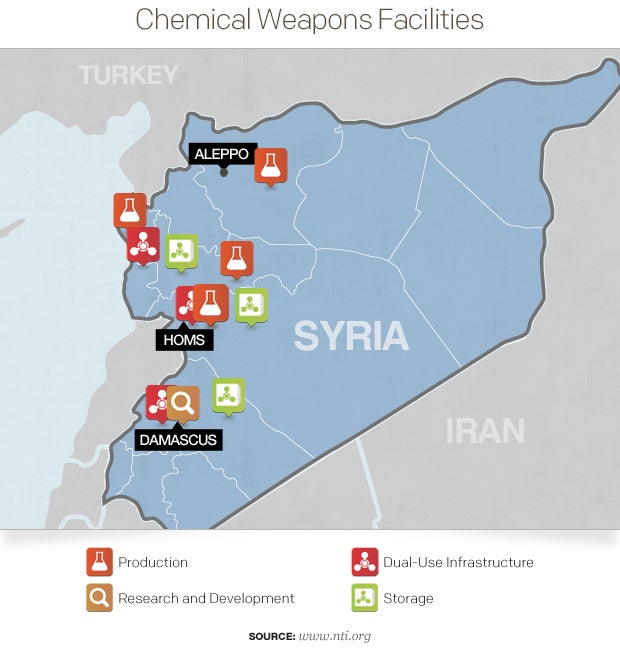 Dismantling Syria's chemical weapons arsenal a steep challenge - CBS News