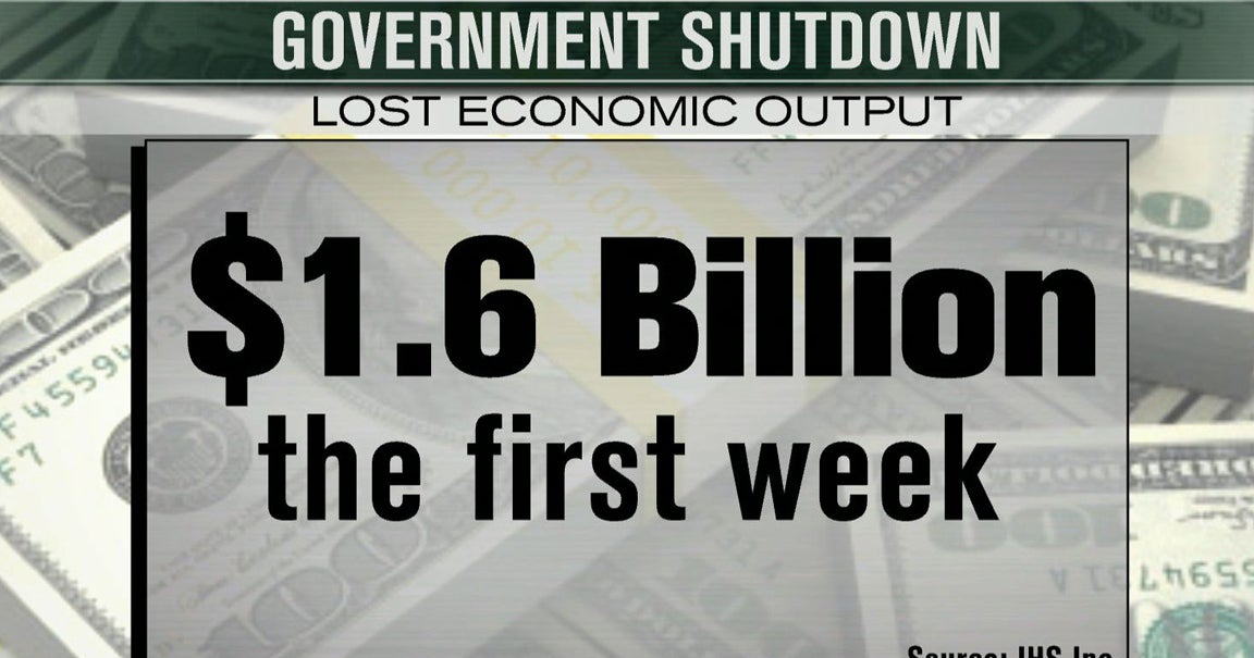 Economic impact: Small businesses hit hardest in shutdown - CBS News