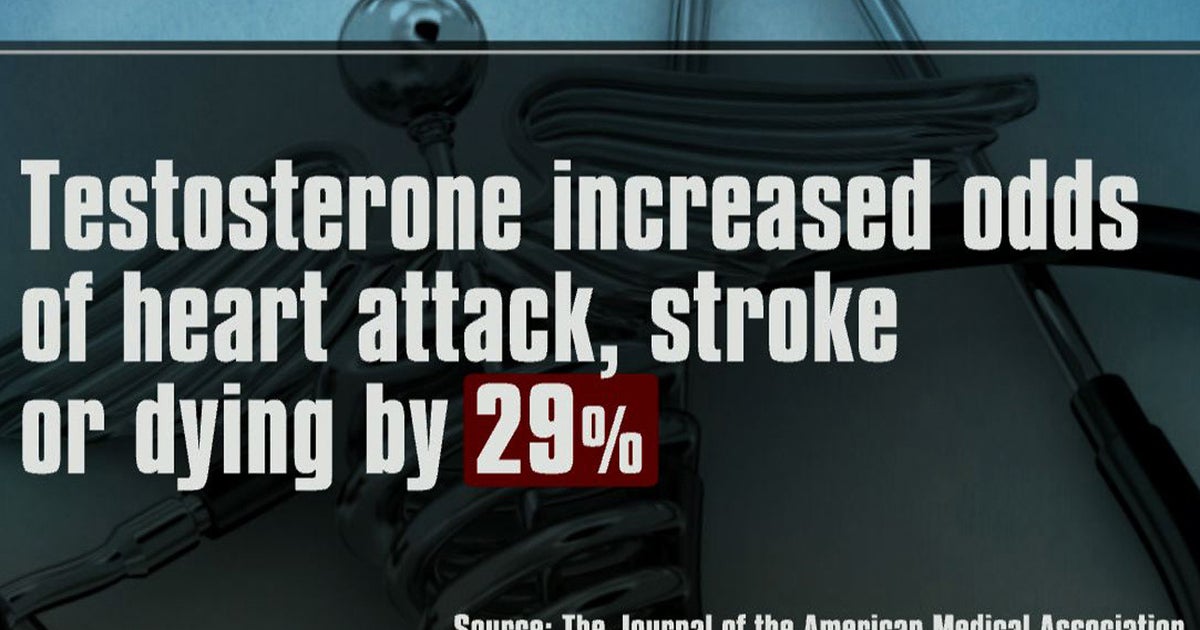 Testosterone therapy increases risk of heart attack, stroke or death by ...