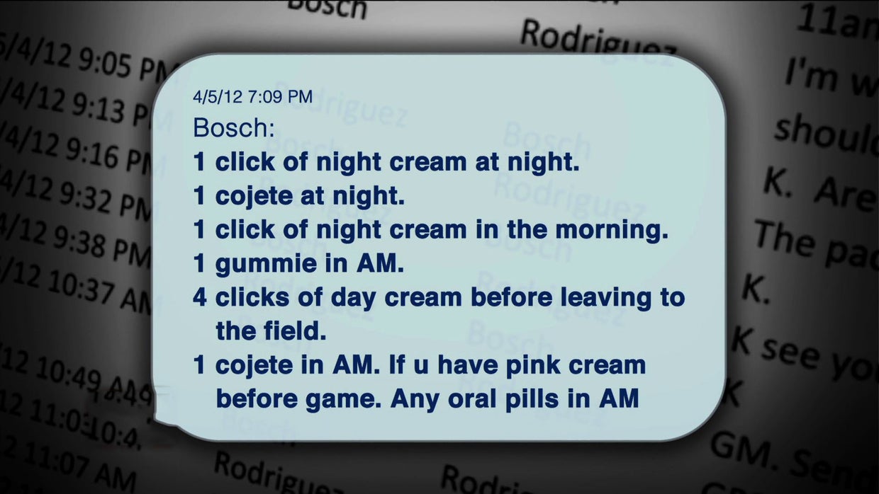 The Case of Alex Rodriguez - CBS News