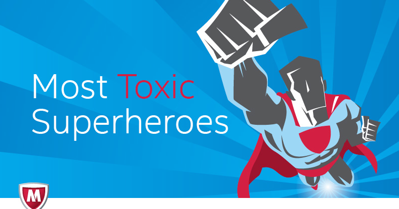 Hacked by Superman? The most toxic superheroes to watch out for online ...