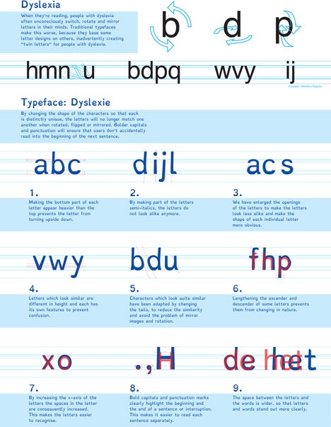 The font that could help dyslexics read better - CBS News