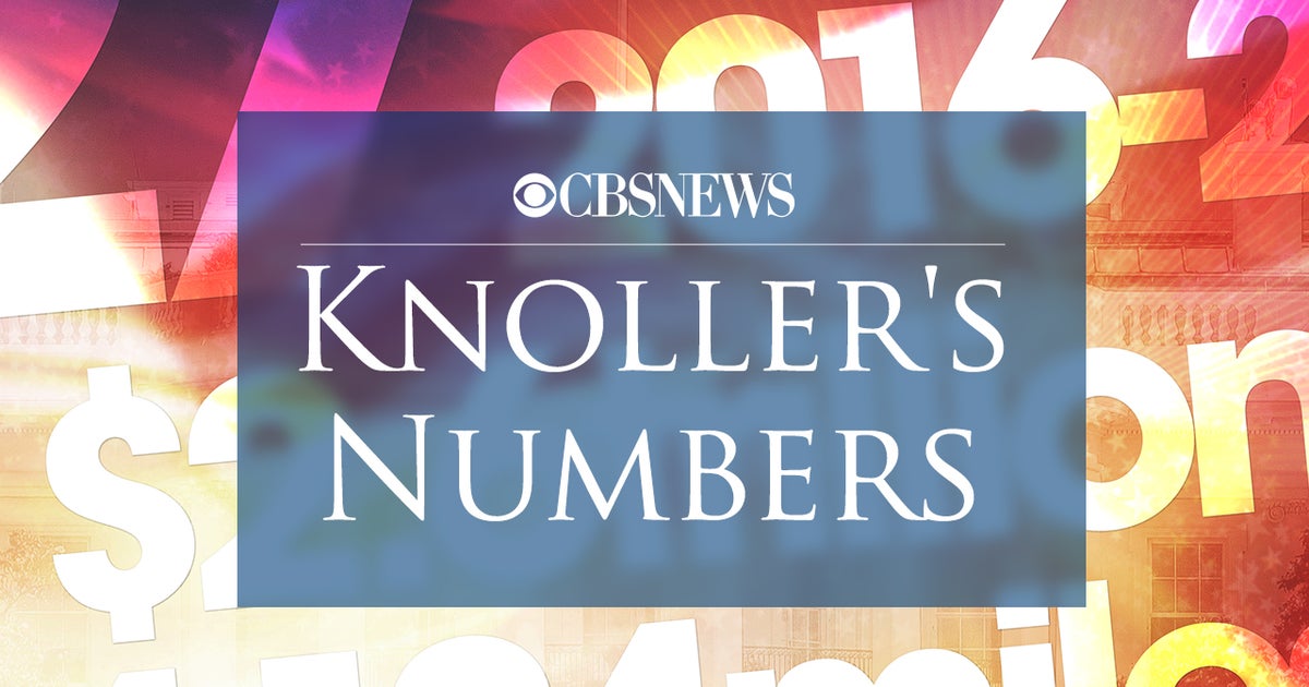 Knoller's numbers: President Obama's late-night TV appearances - CBS News