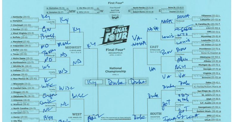 "CBS This Morning" co-hosts reveal 2015 NCAA March Madness brackets ...