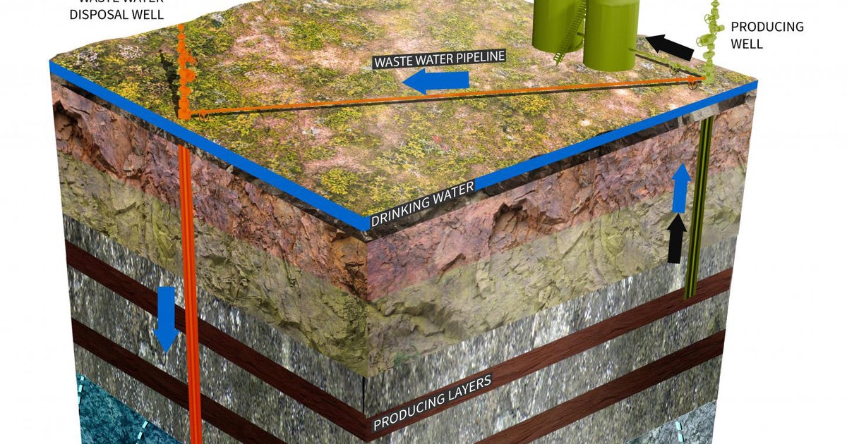 New data ties earthquakes to wastewater injection - CBS News