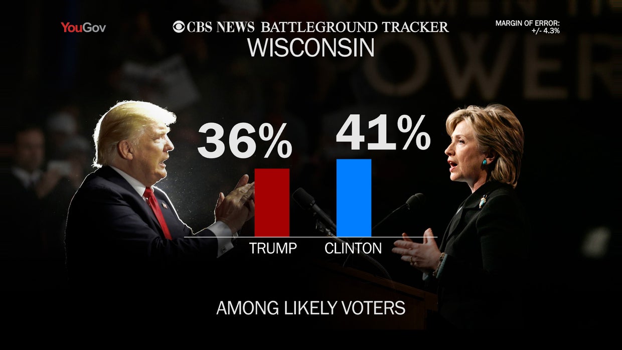 Poll: Donald Trump, Hillary Clinton in tight races in battleground ...