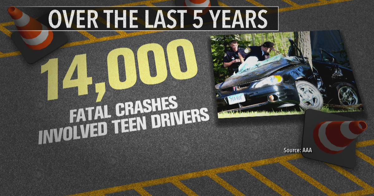 New study outlines worst driving habits of teen drivers as deadly ...